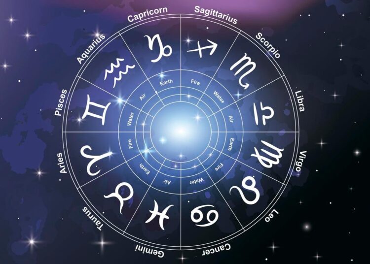 Descubra o dom de cada signo do zodíaco